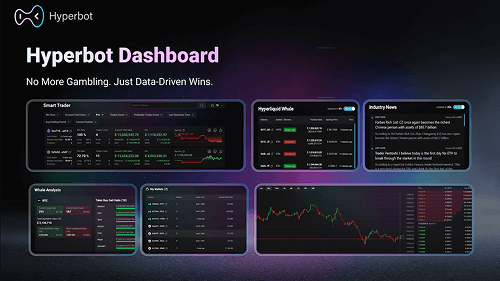 Hyperbot